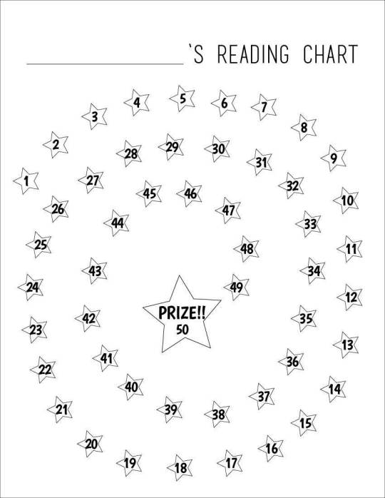 reading-chart-for-kids-printable-by-wildly-anchored – Teaching With Magic