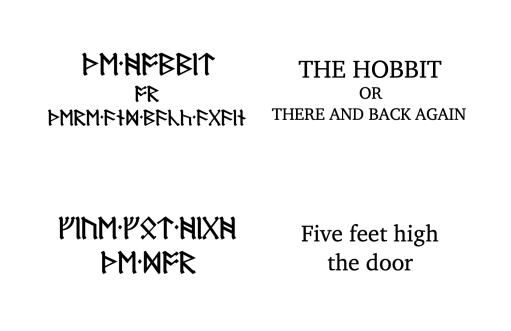 Planting Linguistic Seeds with Tolkien’s “The Hobbit” – Teaching With Magic